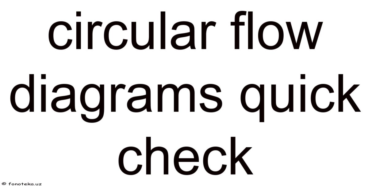 Circular Flow Diagrams Quick Check